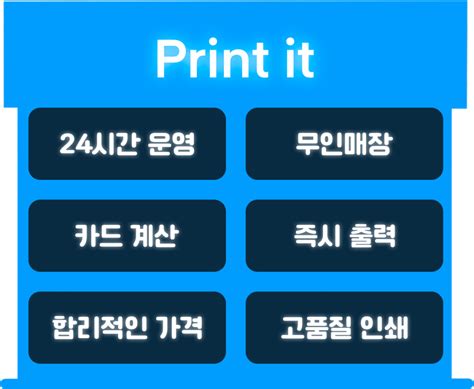 프린트잇 합리적인 무인창업