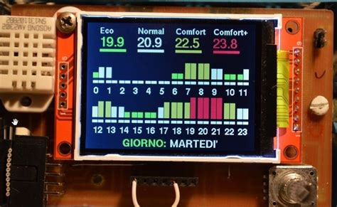 A Thermostat Weekend Scargills Tech Blog