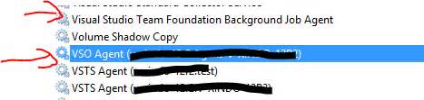 TFS Build Agent Not Running Builds Stack Overflow