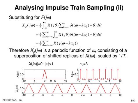 PPT Lecture 10 Sampling Discrete Time Systems PowerPoint Presentation ID 5877493