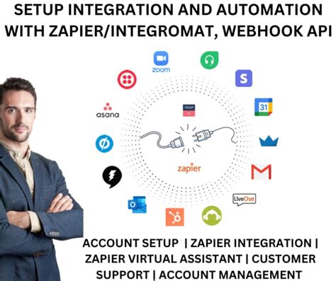 setup integration and automation with zapier or integromat web hook