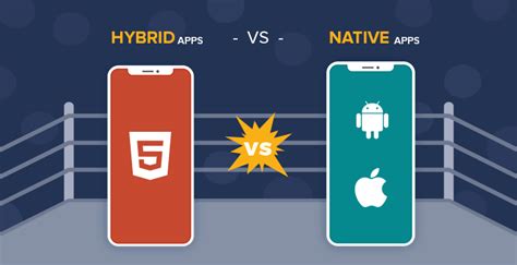 Native App Vs Hybrid App Which Is A Better Choice