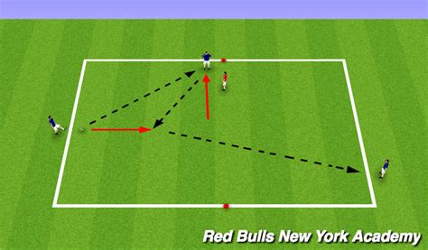 Footballsoccer Double Pass Technical Passing And Receiving Academy