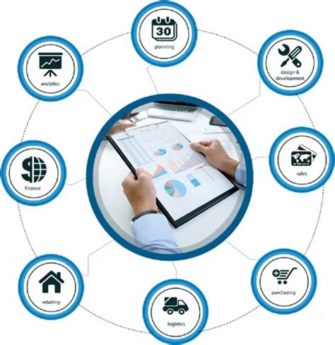 Enterprise Resource Management Service In Vasai Virar