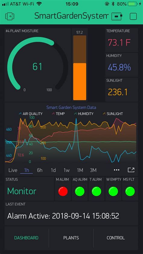 Switchdoc Labs Home Facebook