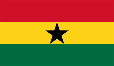 Ghana Global Food Research Program