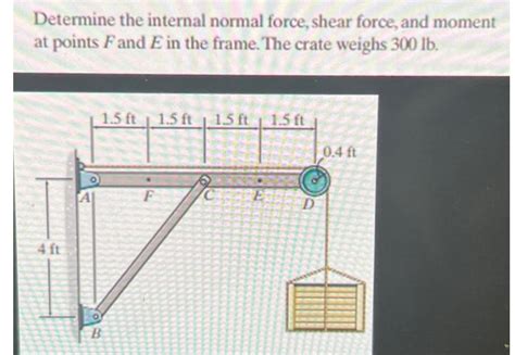 Answered Determine The Internal Normal Force … Bartleby