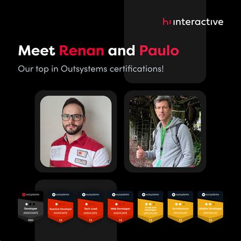 hi interactive on linkedin innovationandhumanization newideasweek