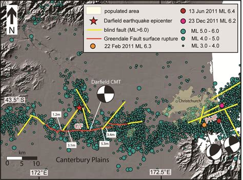 earthquake clustering complex fault ruptures and the geologic record