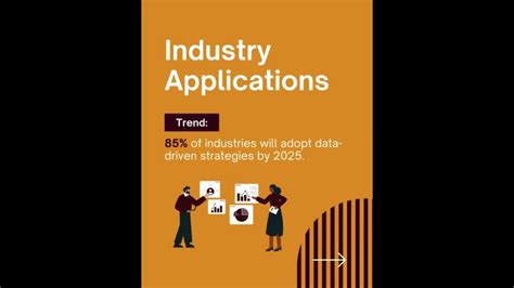 Jasjeet Singh On Linkedin Data Analytics Career Trends 2024 Edition