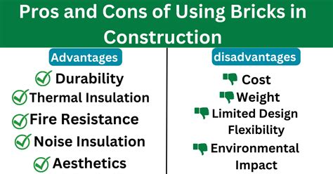 Brick Cladding Advantages And Disadvantages At Clinton Richardson Blog Brick Cladding Advantages And Disadvantages At Clinton Richardson Blog