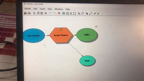 model builder two iterators esri community