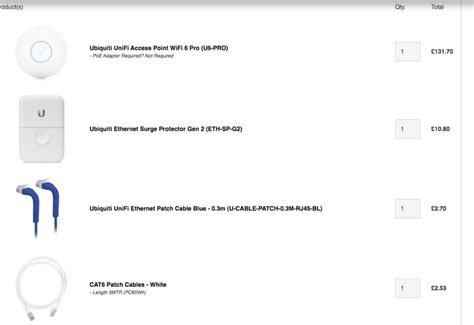 Help Scary Security Situation Networks Av Security And Automation Uk