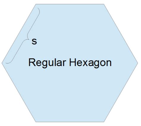Hexagon Side Length From Area