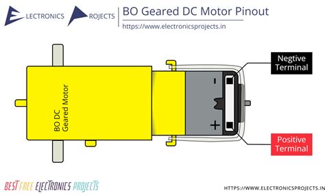Bo Geared Dc Motor Pinout And Projects Electronics Projects My Xxx
