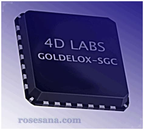 2r hardware and electronics goldelox sgc graphics controller