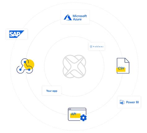 reliable plc data logging and collection ixon cloud