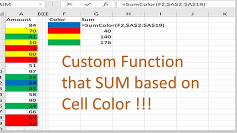 VBA Custom Function That Sum Base On Cell Color In Excel YouTube