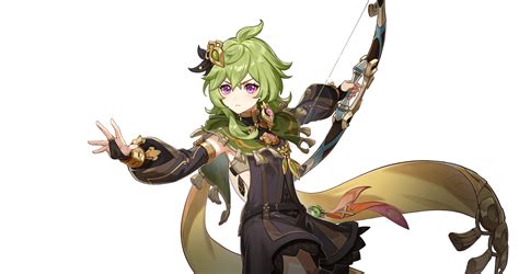 Genshin Impact Collei Build And Best Team Comp Expert Game Reviews