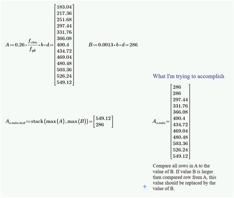 Solved Max Value Of Columnsrows Ptc Community