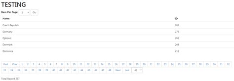 Jquery Php Bootstrap Pagination With Custom Page Select Dropdown