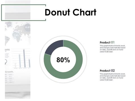 Donut Chart Analysis Ppt PowerPoint Presentation Summary Elements