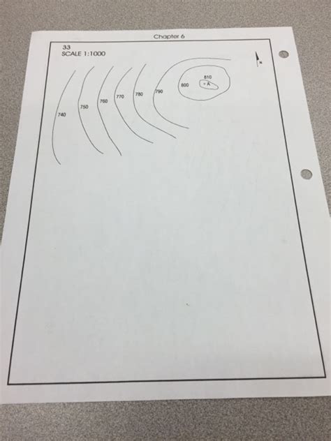 Descriptive Geometry