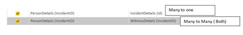 Relationships Between Tables Microsoft Fabric Community
