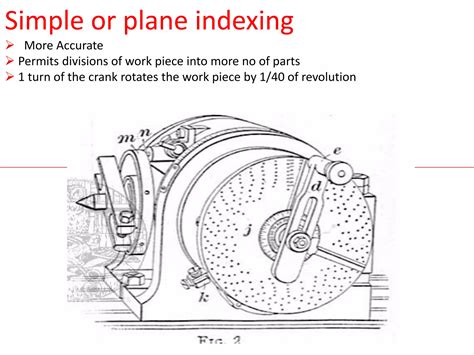 Methods Of Indexing Pptx