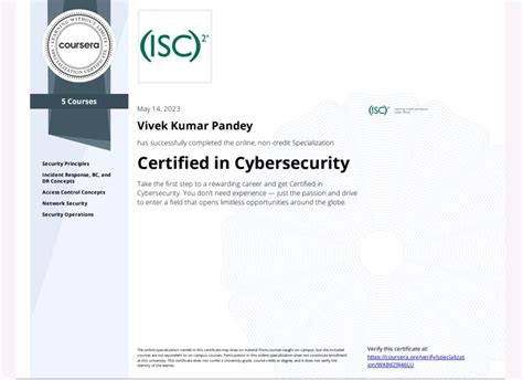 Vivek Kumar Pandey On Linkedin Cybersecurity Isc2 Informationsecurity