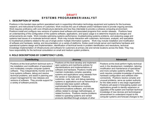 Systems Programmer