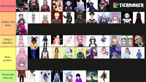 Marifrost VTuber Tierlist Tier List Community Rankings TierMaker