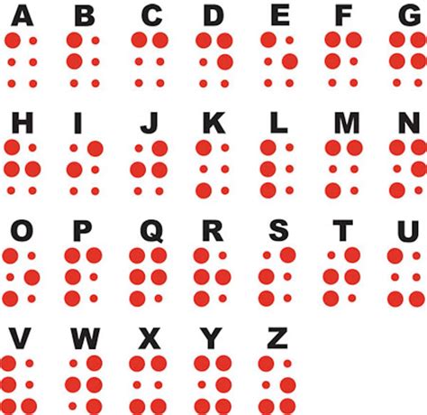 Using Arduino And Shift Register 74hc595 For Braille Project Using Arduino And Shift Register 74hc595 For Braille Project