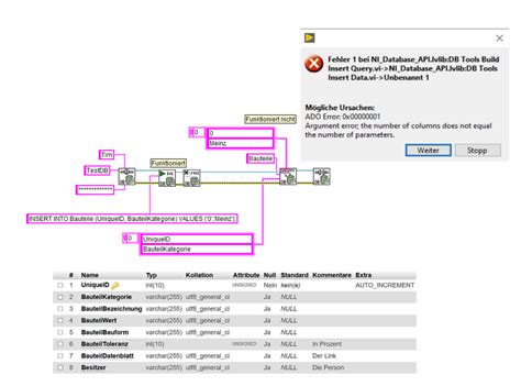 Problem With Db Insert Vi Ni Community