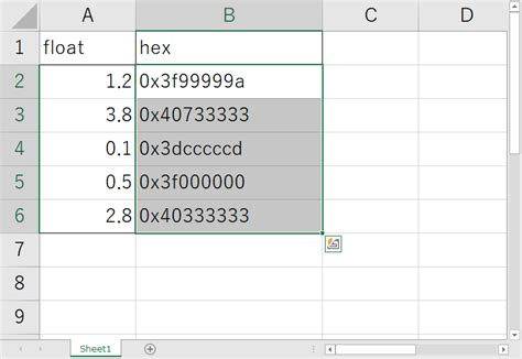 【c＆python】浮動小数点数のバイト列16進法表記 一応理系男子
