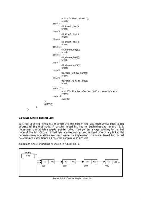 C Language Data Structure Notes Learnpick India