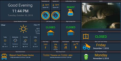 What Did You Buildautomated Today With Pictures Openhab Stories Openhab Community