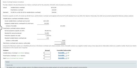 Solved Factory Overhead Variance Corrections The Data
