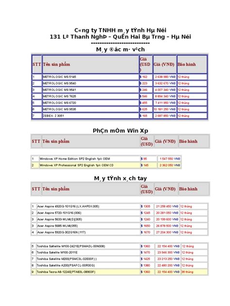C NG Ty TNHH M Y Týnh H Néi 131 L Thanh NGHÞ - Quën Hai B TRNG - H Néi - M Y ®äc M V CH | PDF ...