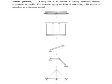 Solved Problem Required Classify Each Of The Structures Chegg