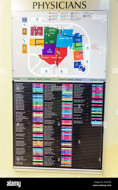 Inside Interior Directory Physicians Doctors Map Floor Plan Hi Res
