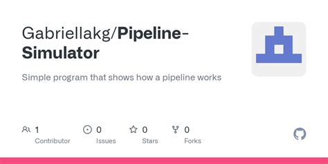 Github Gabriellakgpipeline Simulator Simple Program That Shows How