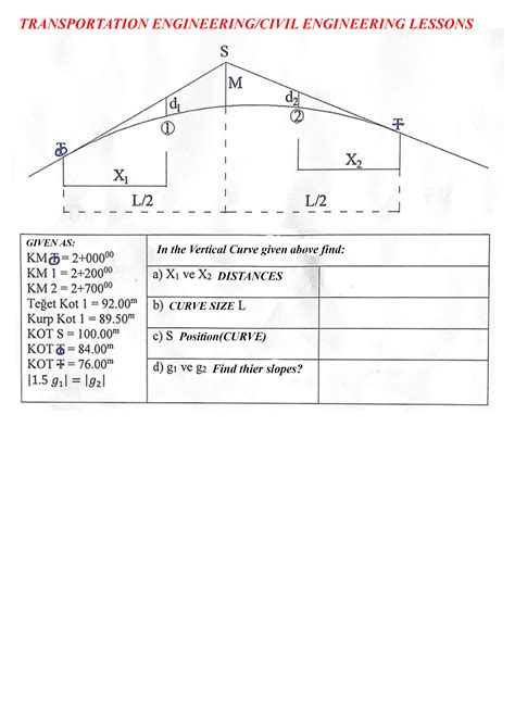 Solved Transportation Engineering Civil Engineering Lessons