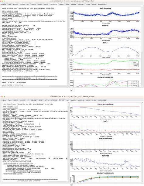 IUCr XDSGUI A Graphical User Interface For XDS SHELX And ARCIMBOLDO