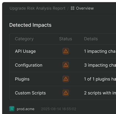 Netbox Labs Nitro Ai Intelligent Network And Infrastructure Management
