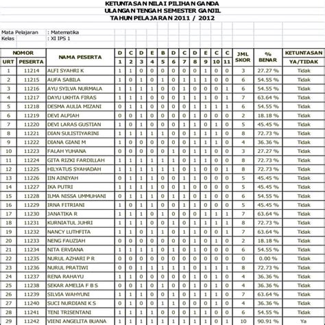 Matematika Xi Ips Pptx