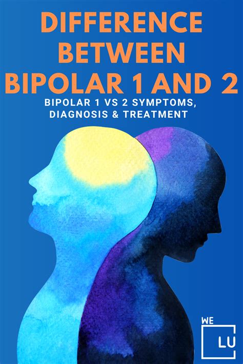Difference Between Bipolar And Symptoms And Treatments