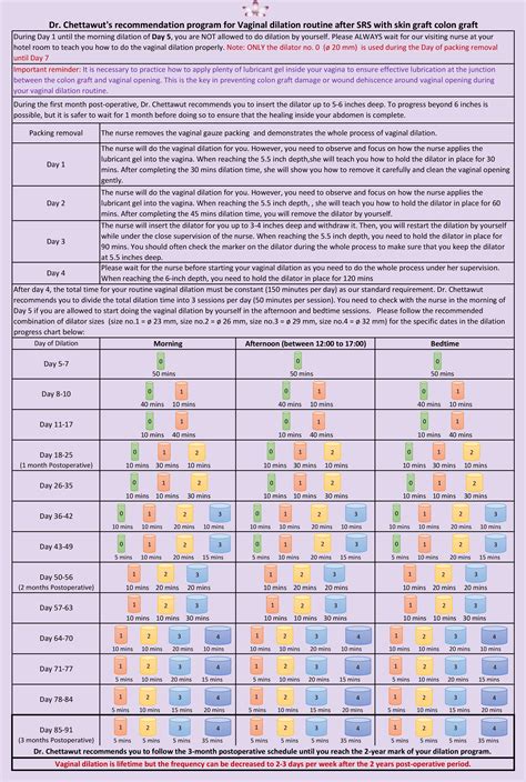 Drchettawut Sex Reassignment And Facial Feminization Surgery Center