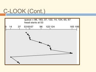 Disk Scheduling Algorithms PPT