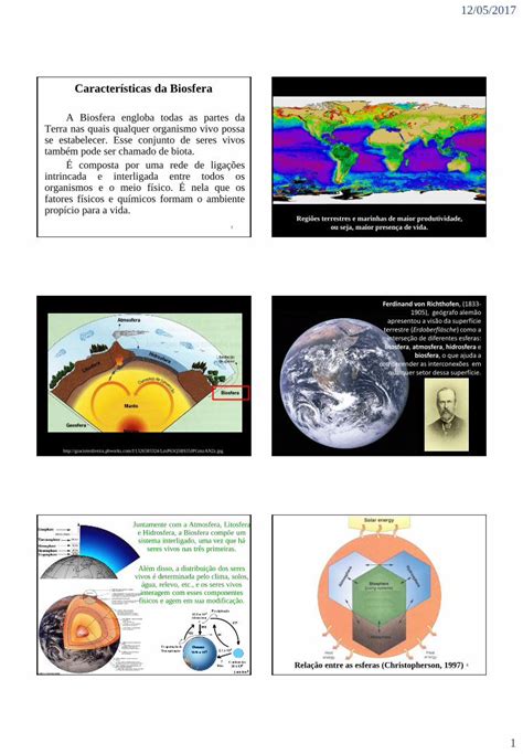 Pdf Características Da Biosfera Lapaufscarbr · Longo Prazo Das